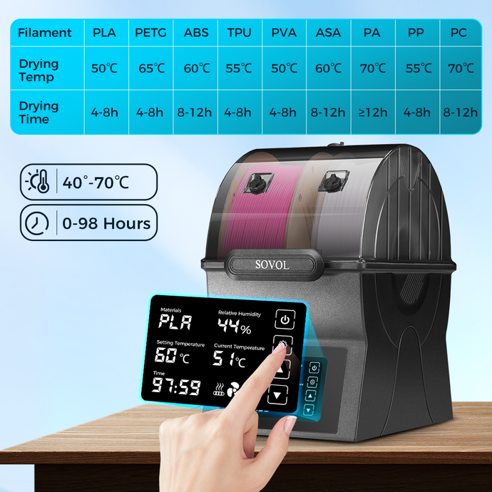 Sovol SH02 Filament Dryer Box Smart Temperature Control Dryer – SOVOL