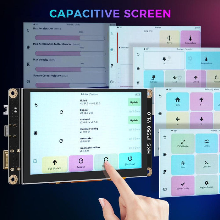 SV08/Zero HDMI Capacitive Klipper Screen