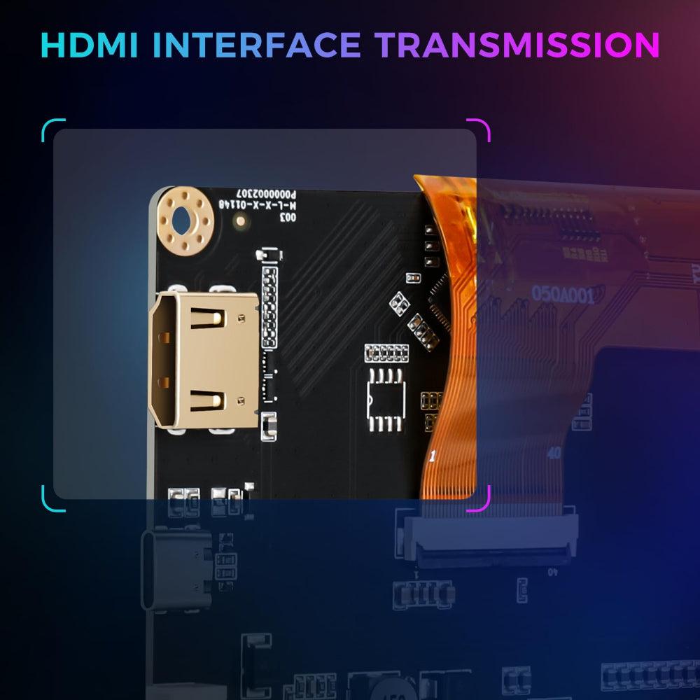 SV08 HDMI Capacitive Klipper Screen – SOVOL