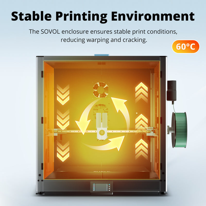 Sovol SV08 Max 3D Printer Enclosure Kit