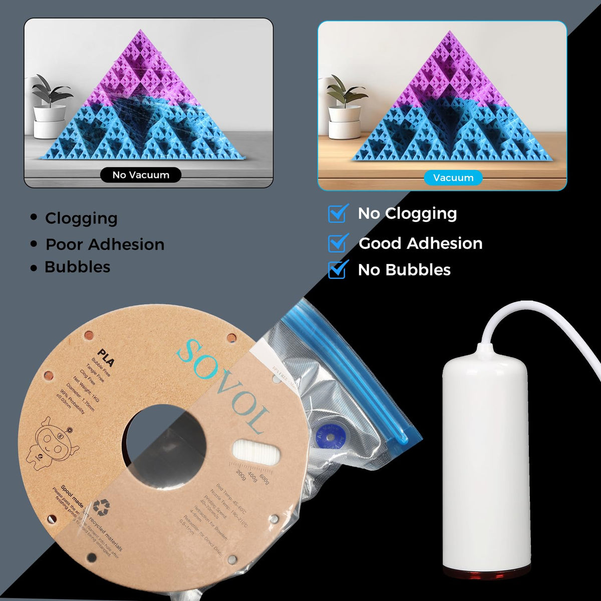 Sovol Filament Storage Bags Kit | Automatic Vacuum Sealed Bags for 3D ...