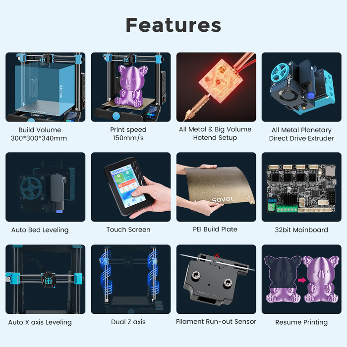 Sovol SV06 Plus Fully Open Source 3D Printer With Linear Rail Structur