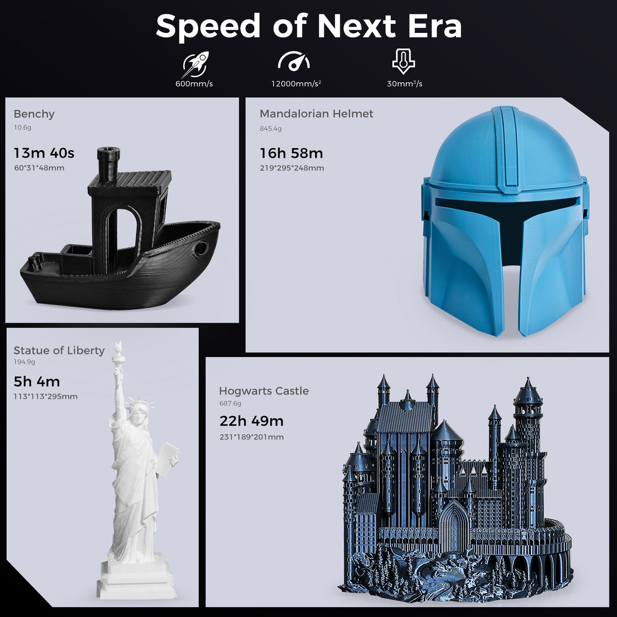 Comgrow T300 3D Printer From Sovol – SOVOL
