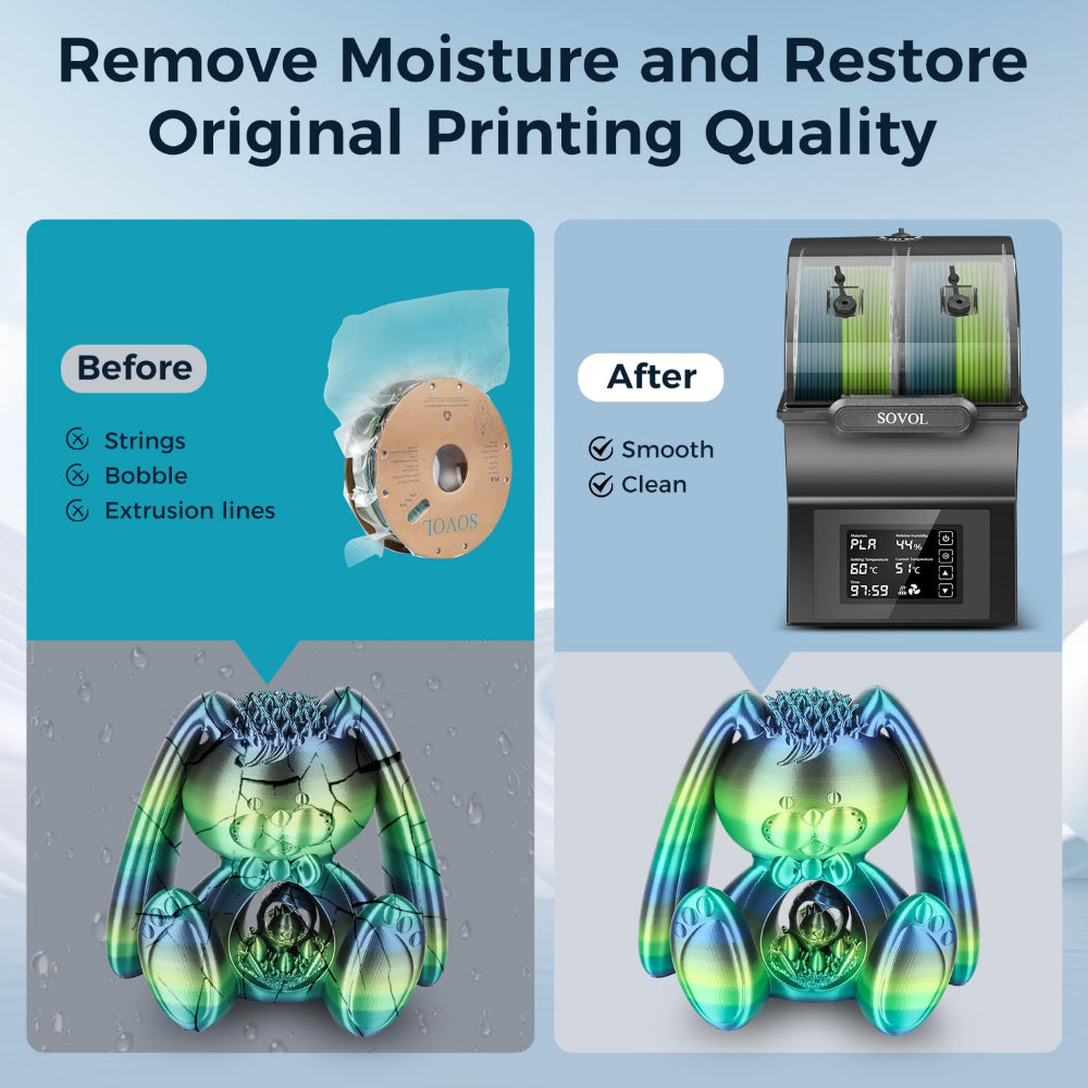 Sovol SH02 Filament Dryer Box Smart Temperature Control Dryer – SOVOL