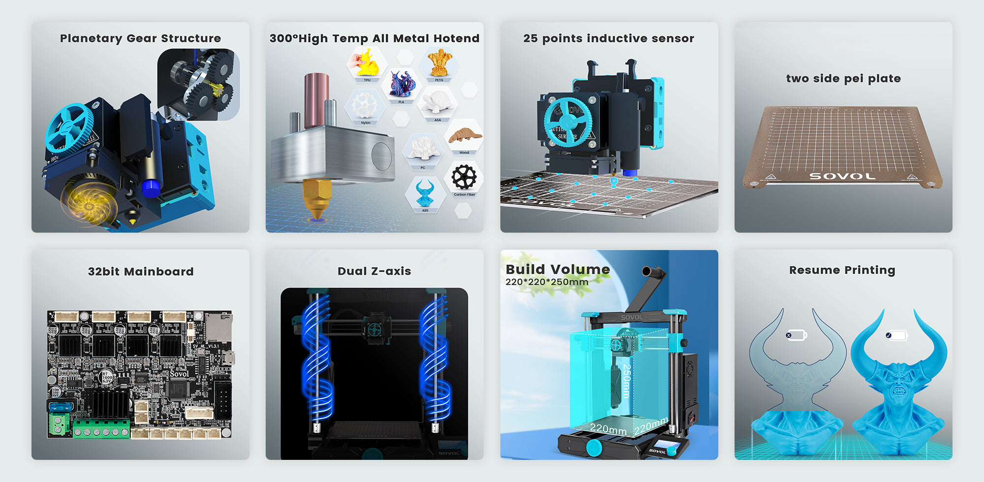 Sovol SV06 Best Budget 3D Printer Open Source for Beginners – SOVOL