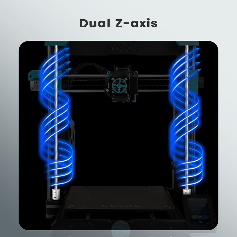 Sovol SV06 Plus 3D Printer - High Precision, Dual Gear Extruder, and ...
