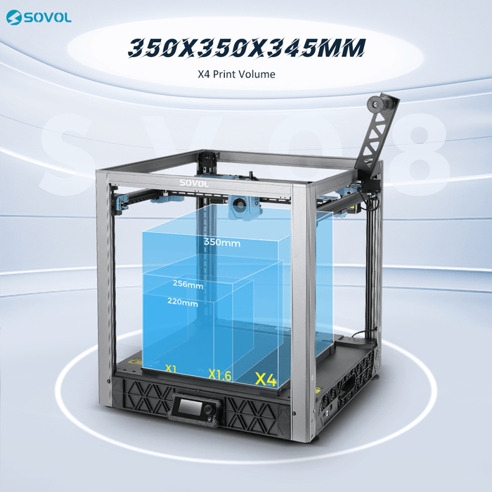 Sovol SV08 3D Printer CoreXY Voron 2.4 Kit 700mm/s Hight Speed