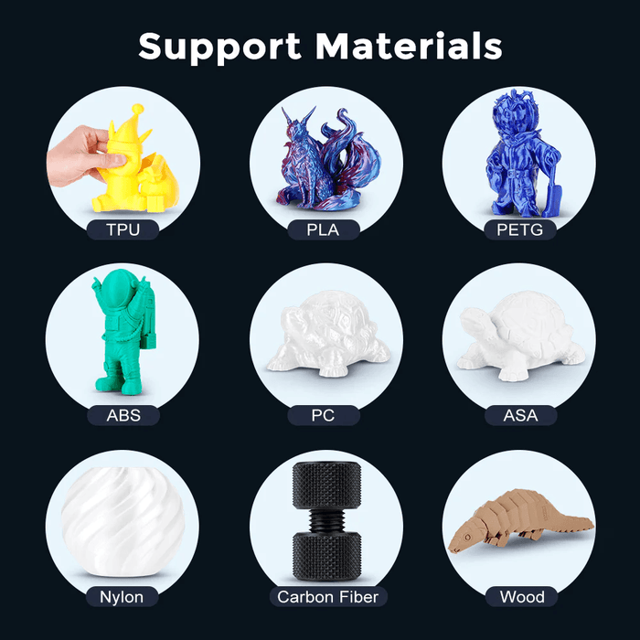 Sovol SV06 Plus 3D Printer - High Precision, Dual Gear Extruder, and ...