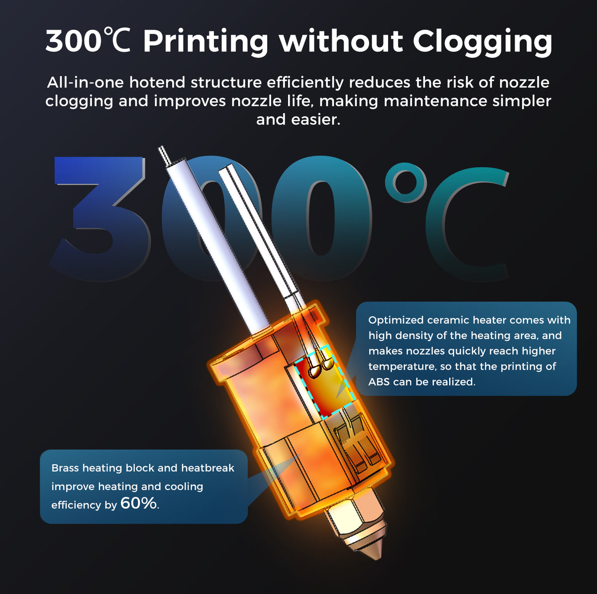Comgrow T300 3D Printer From Sovol