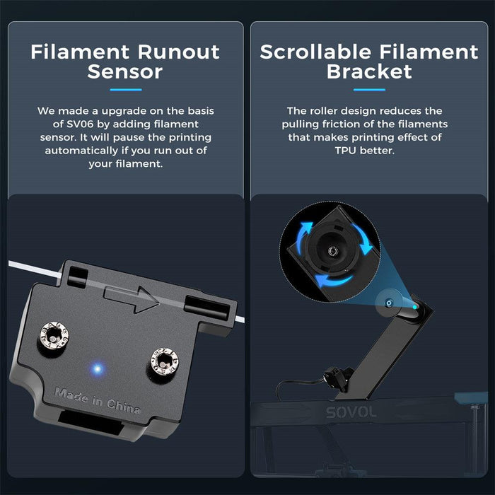 Sovol SV06 Plus 3D Printer - High Precision, Dual Gear Extruder, and ...