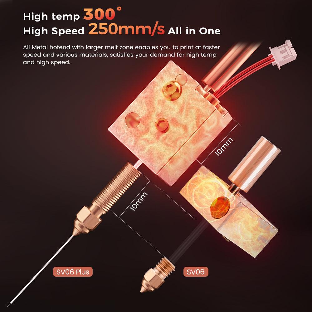 Sovol SV06 Plus 3D Printer - High Precision, Dual Gear Extruder, and ...