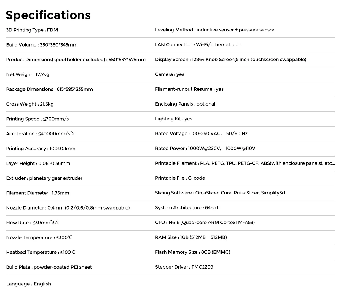 SOVOL SV08 Core-XY 3D Printer – HartSmart Products