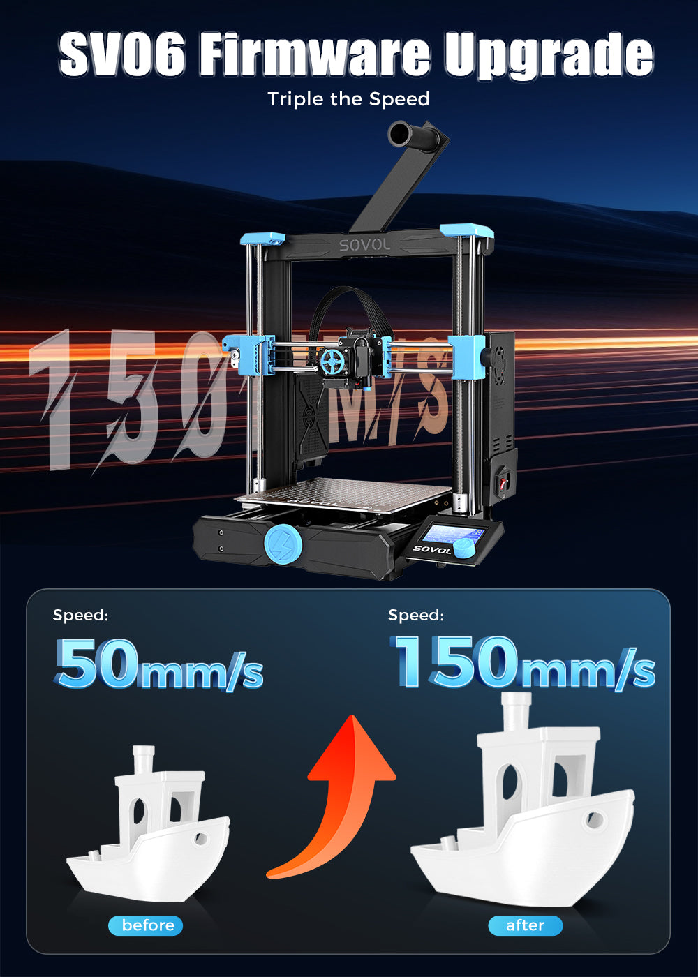 Sovol3D®official Store-Best Budget 3D Printer with advanced features